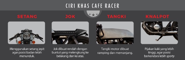 Sejarah Motor Café Racer & Alasan Munculnya W175